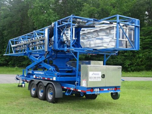 * Anderson UnderBridge Rental Units - Construction Yard - An Online ...